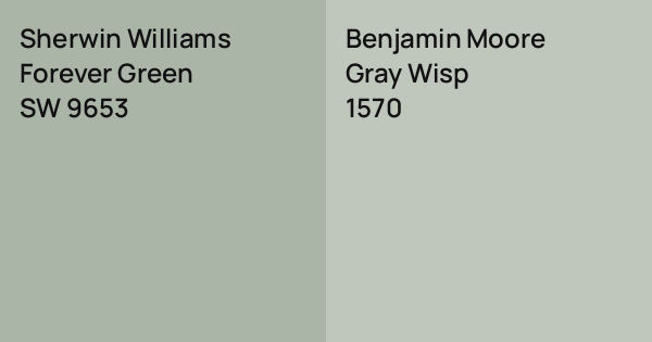 Sherwin Williams Forever Green vs. Benjamin Moore Gray Wisp comparison
