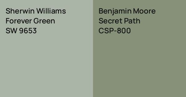 Sherwin Williams Forever Green vs. Benjamin Moore Secret Path comparison