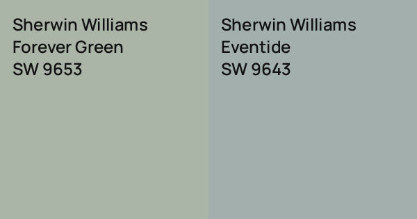 Sherwin Williams Forever Green vs. Sherwin Williams Eventide comparison