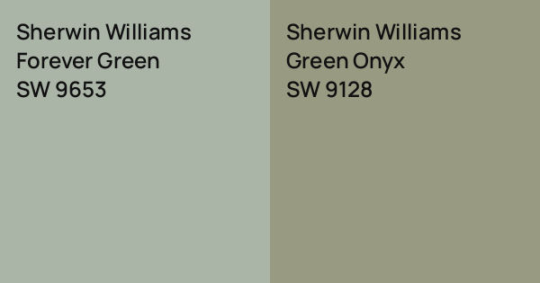 Sherwin Williams Forever Green vs. Sherwin Williams Green Onyx comparison