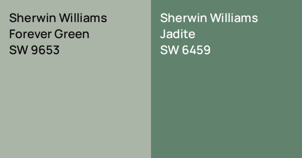 Sherwin Williams Forever Green vs. Sherwin Williams Jadite comparison