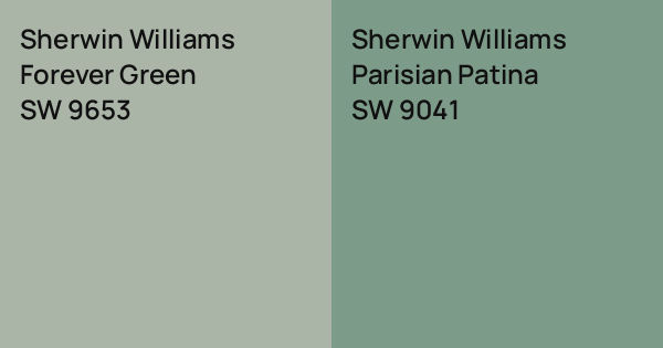 Sherwin Williams Forever Green vs. Sherwin Williams Parisian Patina ...