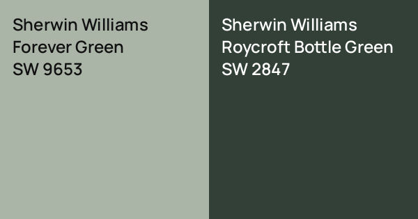 Sherwin Williams Forever Green vs. Sherwin Williams Roycroft Bottle ...