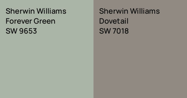 Sherwin Williams Forever Green vs. Sherwin Williams Dovetail comparison