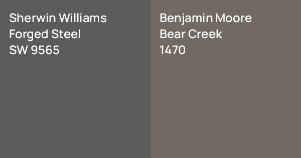 Sherwin Williams Forged Steel vs. Benjamin Moore Bear Creek comparison