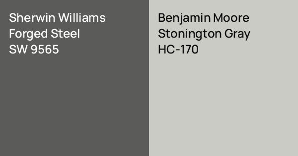 Sherwin Williams Forged Steel vs. Benjamin Moore Stonington Gray comparison