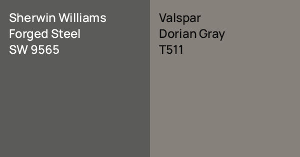 Sherwin Williams Forged Steel vs. Valspar Dorian Gray comparison