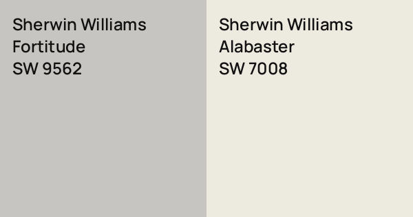 Sherwin Williams Fortitude vs. Sherwin Williams Alabaster comparison
