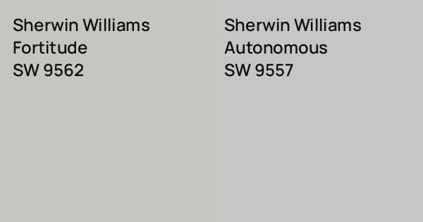 Sherwin Williams Fortitude vs. Sherwin Williams Autonomous comparison
