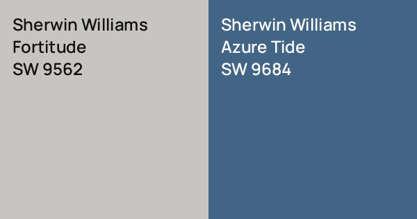 Sherwin Williams Fortitude vs. Sherwin Williams Azure Tide comparison