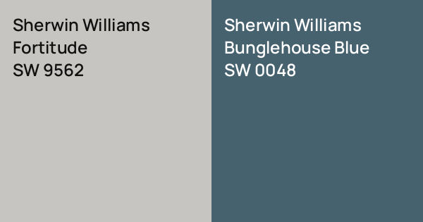 Sherwin Williams Fortitude vs. Sherwin Williams Bunglehouse Blue comparison