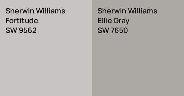 Sherwin Williams Fortitude vs. Sherwin Williams Ellie Gray comparison