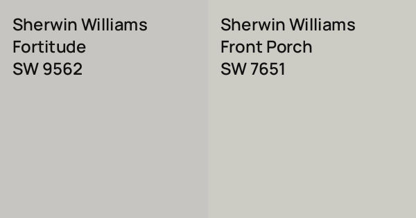 Sherwin Williams Fortitude vs. Sherwin Williams Front Porch comparison
