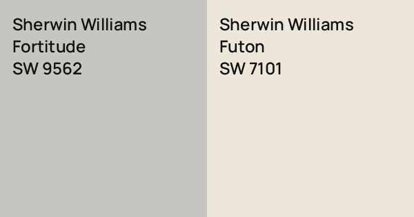Sherwin Williams Fortitude vs. Sherwin Williams Futon comparison