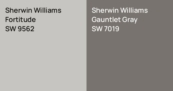 Sherwin Williams Fortitude vs. Sherwin Williams Gauntlet Gray comparison