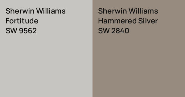 Sherwin Williams Fortitude vs. Sherwin Williams Hammered Silver comparison
