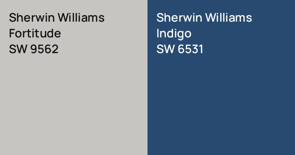 Sherwin Williams Fortitude vs. Sherwin Williams Indigo comparison