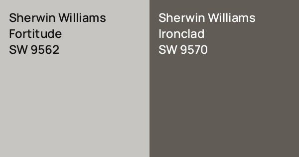 Sherwin Williams Fortitude vs. Sherwin Williams Ironclad comparison