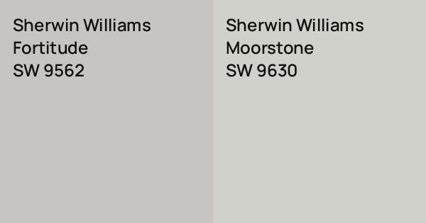 Sherwin Williams Fortitude vs. Sherwin Williams Moorstone comparison
