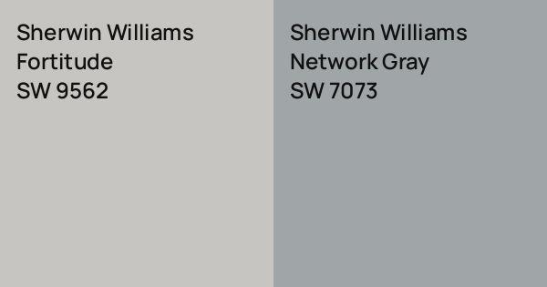 Sherwin Williams Fortitude vs. Sherwin Williams Network Gray comparison