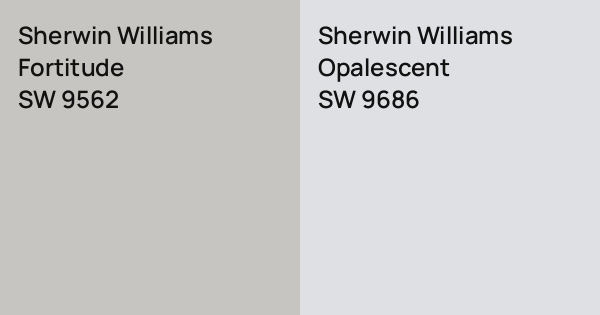 Sherwin Williams Fortitude vs. Sherwin Williams Opalescent comparison