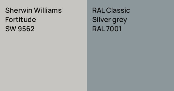 Sherwin Williams Fortitude vs. RAL Classic Silver grey comparison