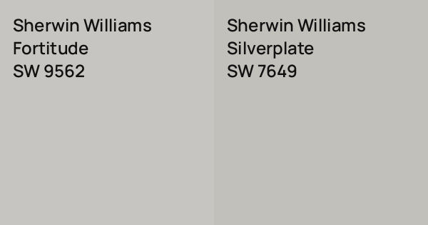 Sherwin Williams Fortitude vs. Sherwin Williams Silverplate comparison
