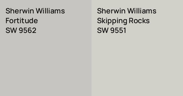 Sherwin Williams Fortitude vs. Sherwin Williams Skipping Rocks comparison