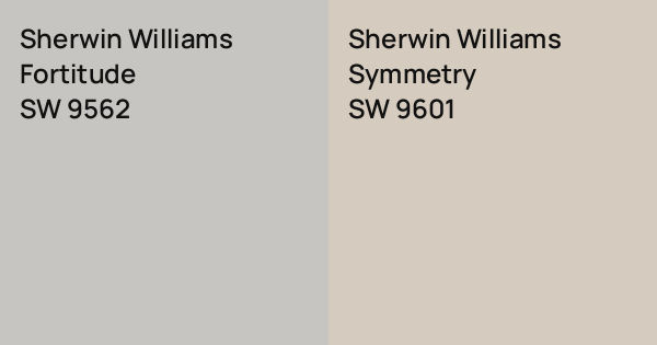 Sherwin Williams Fortitude vs. Sherwin Williams Symmetry comparison