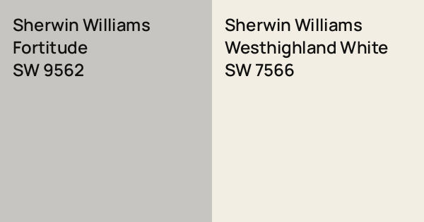 Sherwin Williams Fortitude vs. Sherwin Williams Westhighland White ...