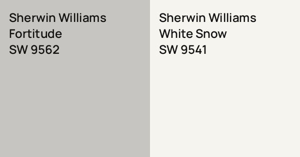 Sherwin Williams Fortitude vs. Sherwin Williams White Snow comparison