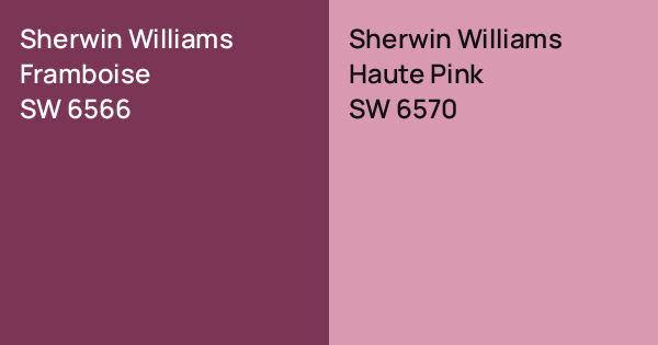 Sherwin Williams Framboise vs. Sherwin Williams Haute Pink comparison
