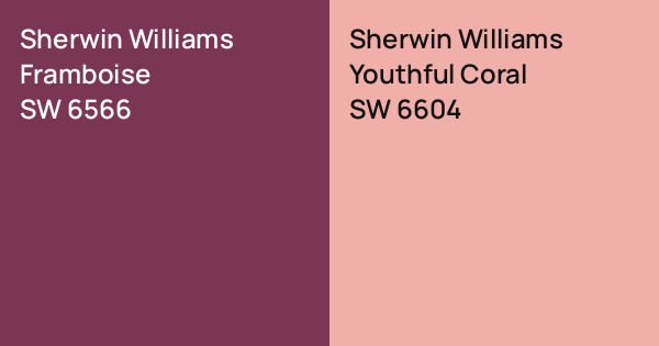 Sherwin Williams Framboise vs. Sherwin Williams Youthful Coral comparison
