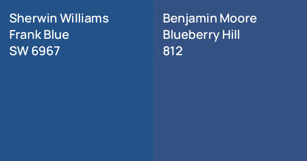 Sherwin Williams Frank Blue vs. Benjamin Moore Blueberry Hill comparison