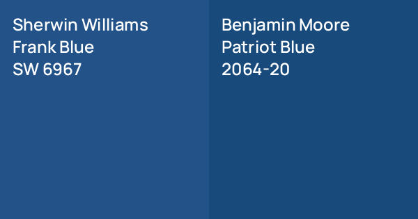 Sherwin Williams Frank Blue vs. Benjamin Moore Patriot Blue comparison