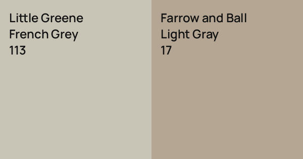 Little Greene French Grey vs. Farrow and Ball Light Gray comparison