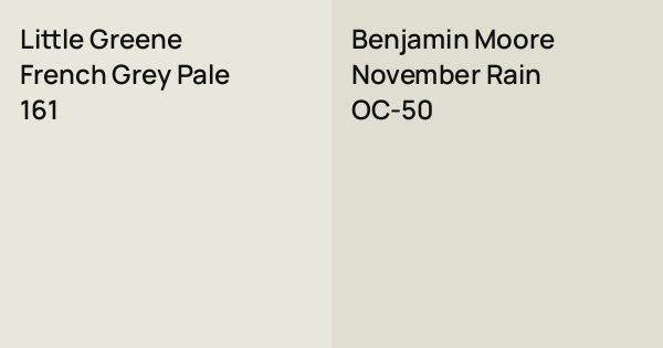 Little Greene French Grey Pale vs. Benjamin Moore November Rain comparison