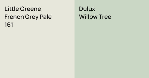 Little Greene French Grey Pale vs. Dulux Willow Tree comparison