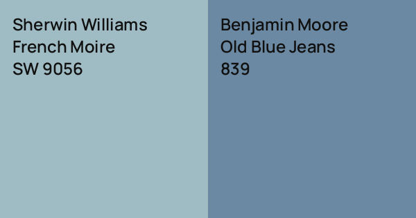 Sherwin Williams French Moire vs. Benjamin Moore Old Blue Jeans comparison