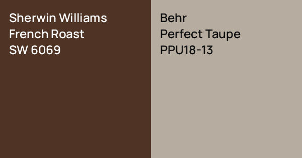 Sherwin Williams French Roast vs. Behr Perfect Taupe comparison