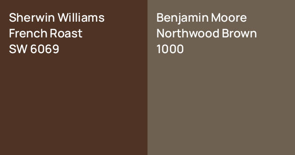 Sherwin Williams French Roast vs. Benjamin Moore Northwood Brown comparison