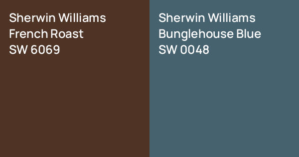Sherwin Williams French Roast vs. Sherwin Williams Bunglehouse Blue ...