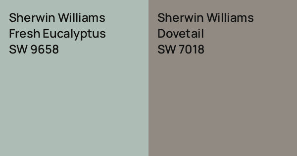 Sherwin Williams Fresh Eucalyptus vs. Sherwin Williams Dovetail comparison