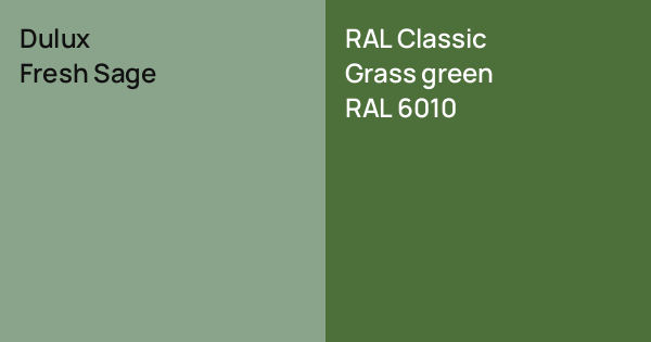 Dulux Fresh Sage vs. RAL Classic Grass green comparison