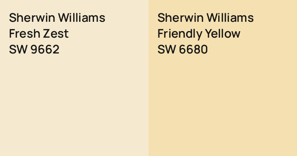 Sherwin Williams Fresh Zest vs. Sherwin Williams Friendly Yellow comparison