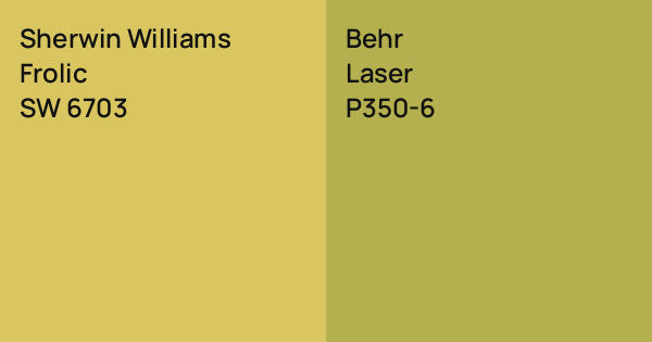 Sherwin Williams Frolic vs. Behr Laser comparison
