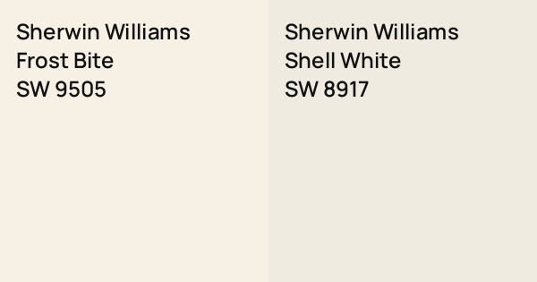 Sherwin Williams Frost Bite vs. Sherwin Williams Shell White comparison