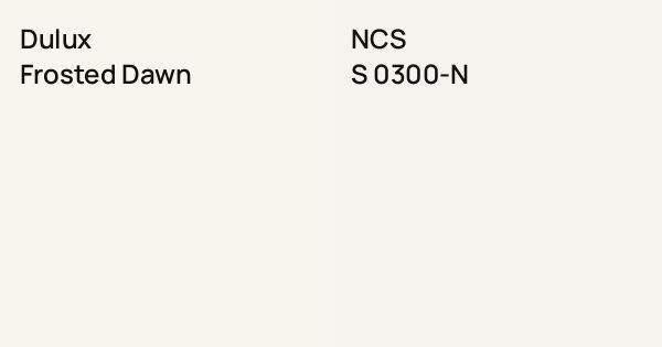 Dulux Frosted Dawn vs. NCS S 0300-N comparison