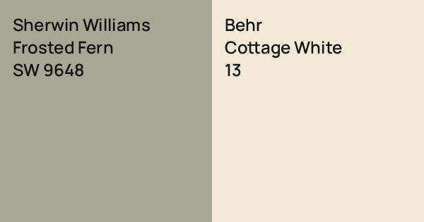 Sherwin Williams Frosted Fern vs. Behr Cottage White comparison