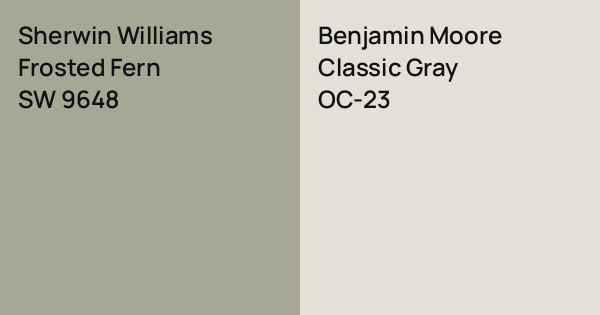 Sherwin Williams Frosted Fern vs. Benjamin Moore Classic Gray comparison